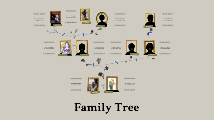 Daniels Family Tree by DANIEL GUTIERREZ on Prezi