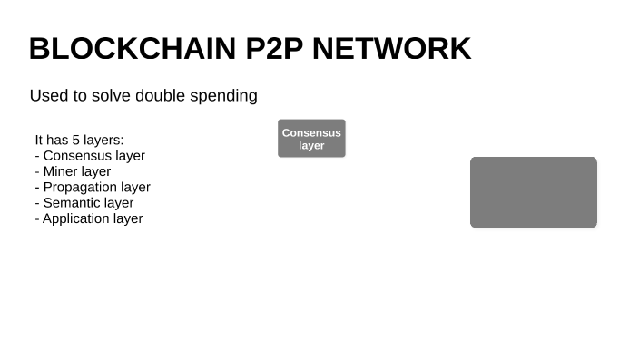 BLOCKCHAIN P2P NETWORK by Kiên Mai on Prezi