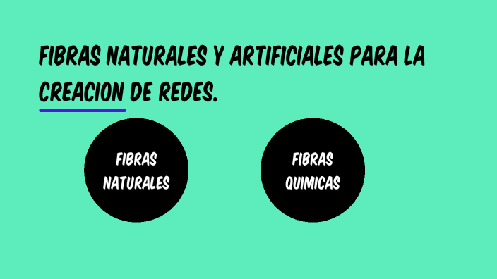 clasificación de los materiales fibrosos by Luis Cordova on Prezi