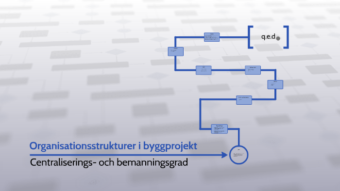 Organisationsstrukturer i byggprojekt by Lars Jacobson on Prezi