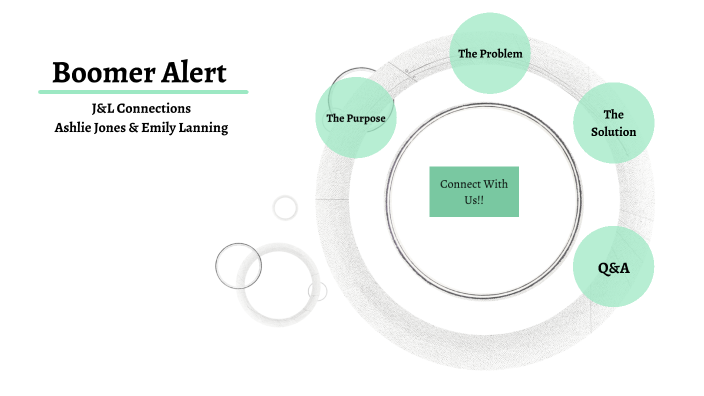 Boomer Alert by Emily Lanning on Prezi