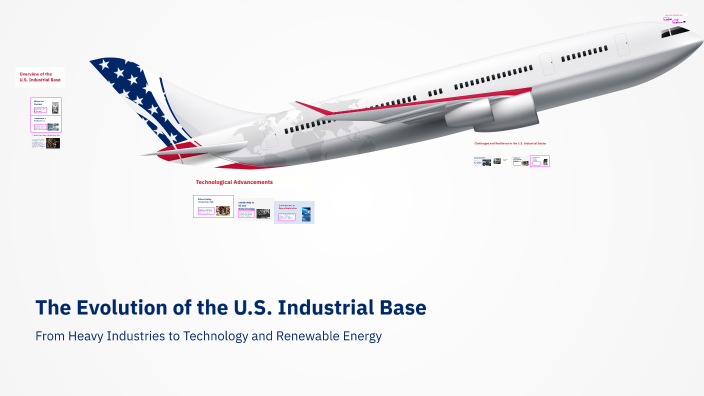 The Evolution of the U.S. Industrial Base by Jakub Janusiak on Prezi