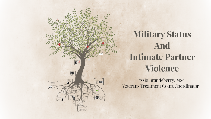 Military Status by James To on Prezi