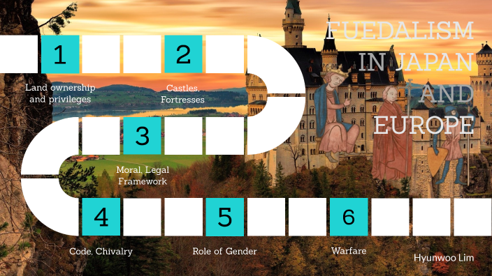 Feudalism in Japan and Europe by LIM HYUNWOO on Prezi