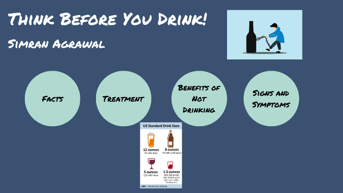 Alcohol Abuse PSA by Simran Agrawal on Prezi