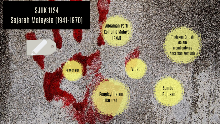 SJHK 1124 KERJA KURSUS PERSEMBAHAN (INDIVIDU) by SJH30622 SINDU A/P ...