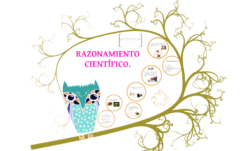 RAZONAMIENTO CIENTIFÍCO. by Tania López on Prezi