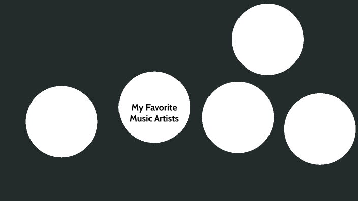 My Favorite Things- Jeremiah Ruiz by Jeremiah Ruiz on Prezi