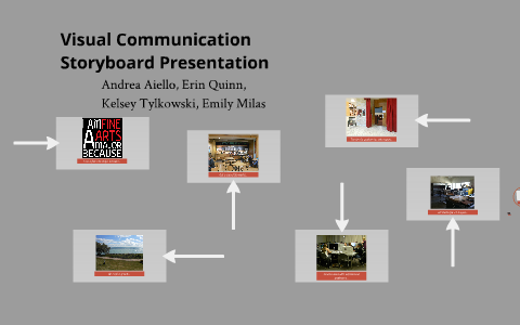 Visual Communication Storyboard Presentation by Emily Milas on Prezi