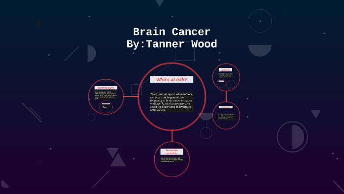 Tanner Wood by Tanner Wood on Prezi