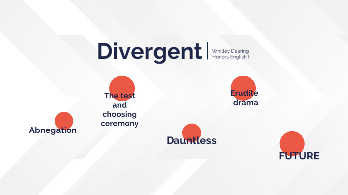 Divergent Timeline by Whitley Dearing on Prezi