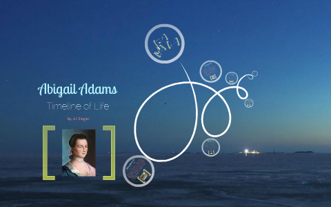 Abigail Adams Timeline for her Life by Ali Ziegler