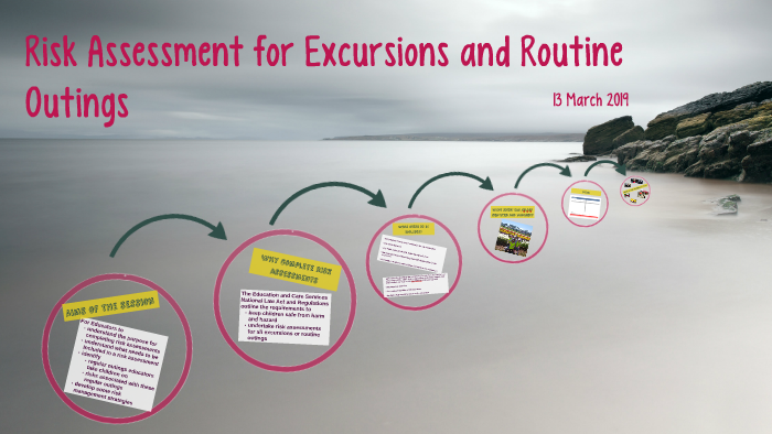 Risk Assessment for Excursions and Routine Outings by Sharon McGrath on ...
