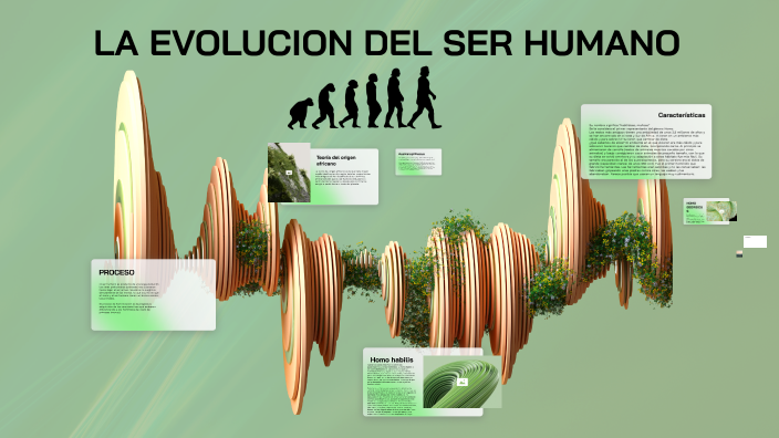 THE EVOLUTION OF HUMAN BEINGS by DANNY PAUL CHIMBO COQUINCHE on Prezi