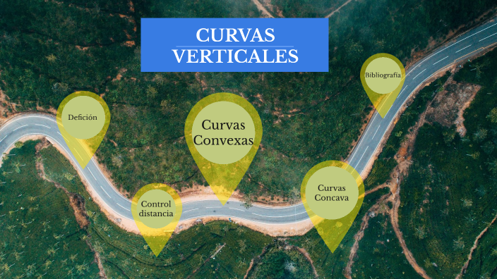 Curvas verticales by Natalia Gomez on Prezi
