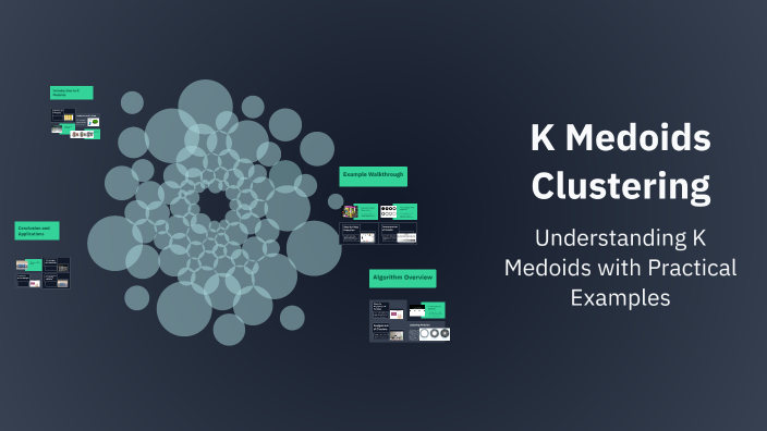 K Medoids Clustering by Ankit Khowal on Prezi