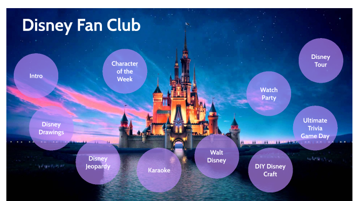 Disney Fan Club - Summer 2021 by Rachel Vandenberk on Prezi
