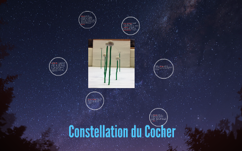 Le Cocher (Auriga en latin) est une constellation de hémisph by Marine ...