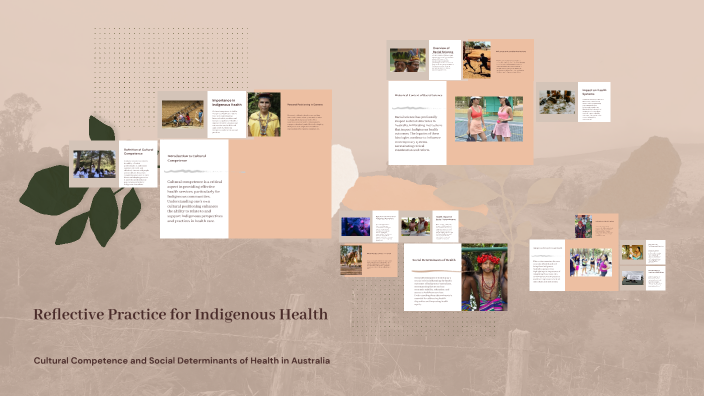 Reflective Practice for Indigenous Health by Jordan Browne on Prezi