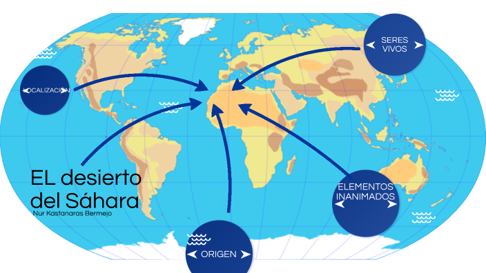 Desierto del Sáhara by Inés Bermejo Palacios on Prezi