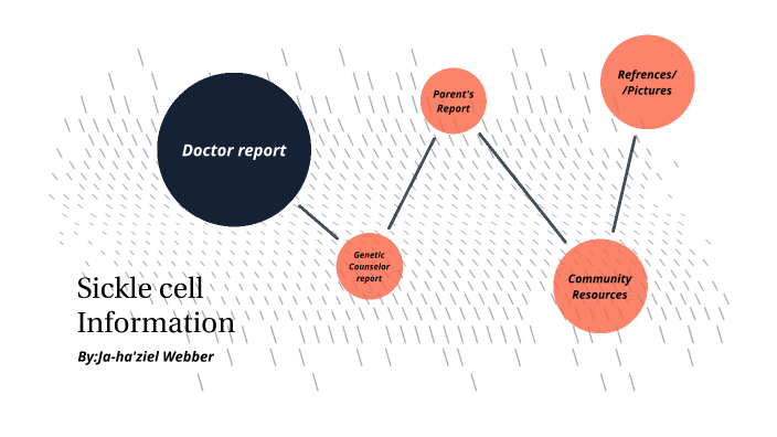 Sickle cell project by Jahaziel Webber on Prezi