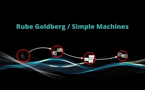 Rube Goldberg / Simple Machines by Reid Dukes on Prezi