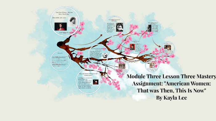 Module Three Lesson Three Mastery Assignment: "American Wome by Kayla Lee on Prezi