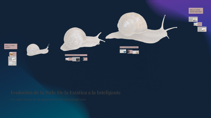 Evolución de la Web: De la Estática a la Inteligente by hilda viviana ...