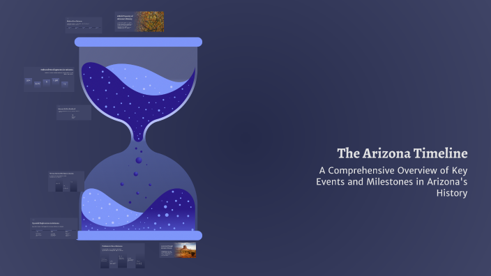 The Arizona Timeline by Kelsey McQueen on Prezi