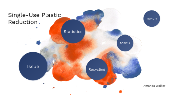 Single-Use Plastic Reduction by Amanda Walker on Prezi