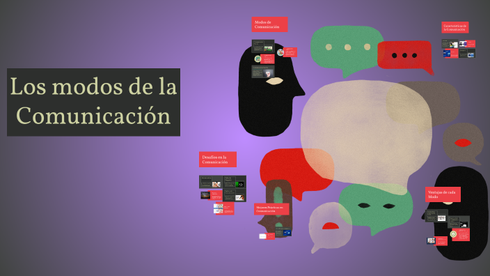 Los modos de la Comunicación by Cami on Prezi