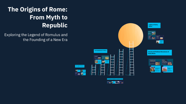 The Origins of Rome: From Myth to Republic by Shrey Chakravorty on Prezi
