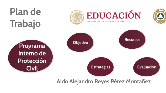 Plan de Trabajo PIPC by Aldo Reyes Pérez on Prezi