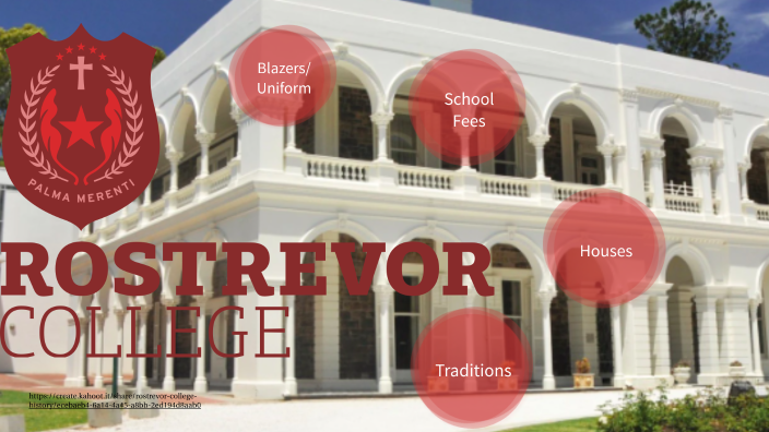 Rostrevor College Heritage Room by Luciano Coscia on Prezi