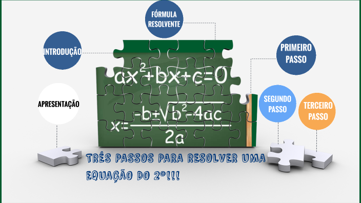 Fórmula resolvente by Ana Cláudia Salgado on Prezi