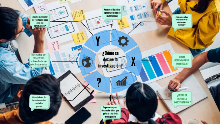 ¿Cómo se define la investigación? by Marjorie Sota on Prezi