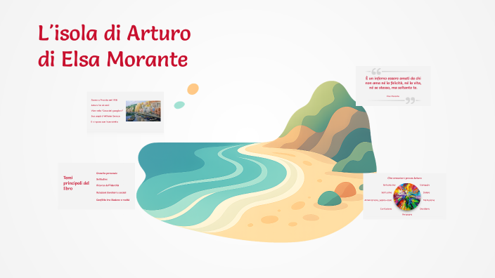 L'isola di Arturo di Elsa Morante by Chiara Basile on Prezi