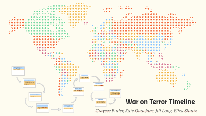 War on Terror Timeline by Graycee Butler on Prezi