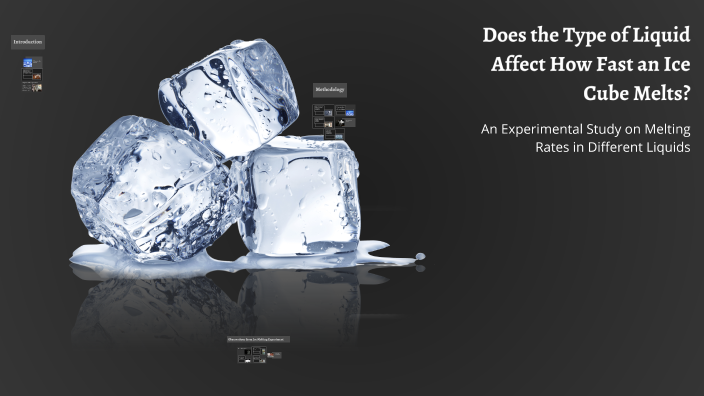 Does the Type of Liquid Affect How Fast an Ice Cube Melts? by Shama Faheem on Prezi