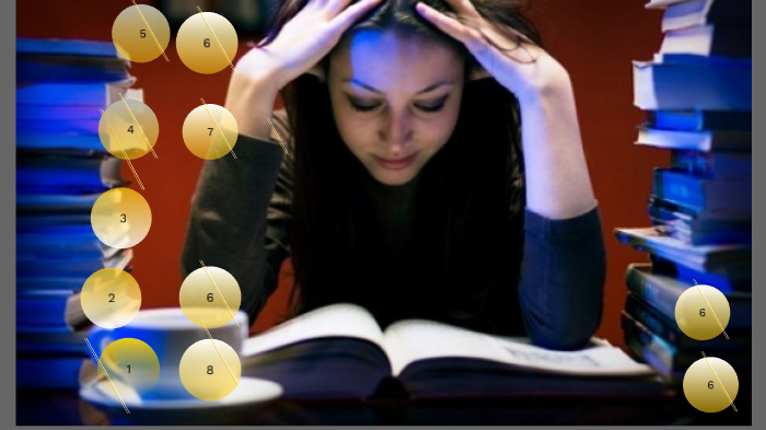 NEGATIVE EFFECTS OF CRAMMING IN THE ACADEMIC PERFORMANCE by cesca ...