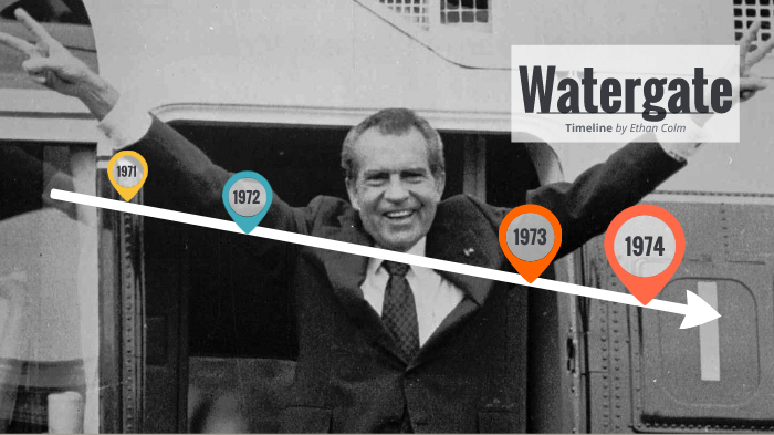 Watergate Timeline by Ethan Colm on Prezi