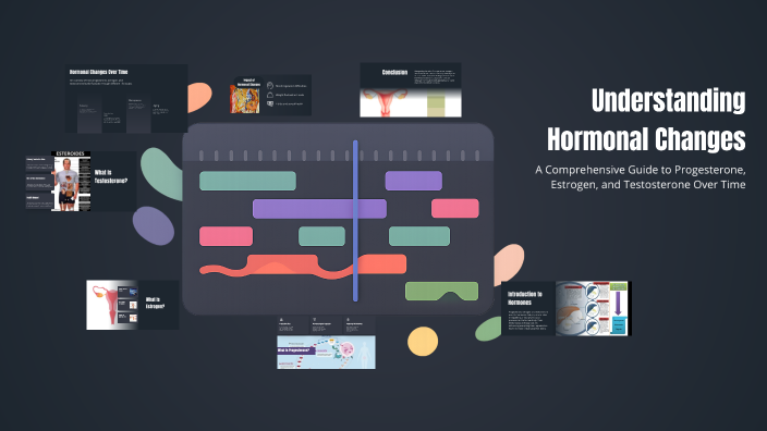 Understanding Hormonal Changes by KING 13 on Prezi