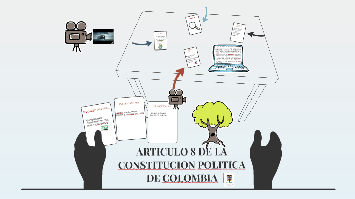 ARTICULO 8 DE LA CONSTITUCION POLITICA DE COLOMBIA by andrea rodriguez ...