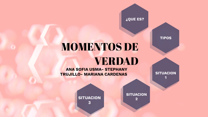 MOMENTOS DE VERDAD by ana sofia usma preciado on Prezi