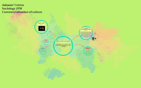 commercialization of culture by ashante cotton on Prezi