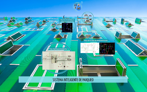 SISTEMA INTELIGENTE DE PARQUEO by on Prezi
