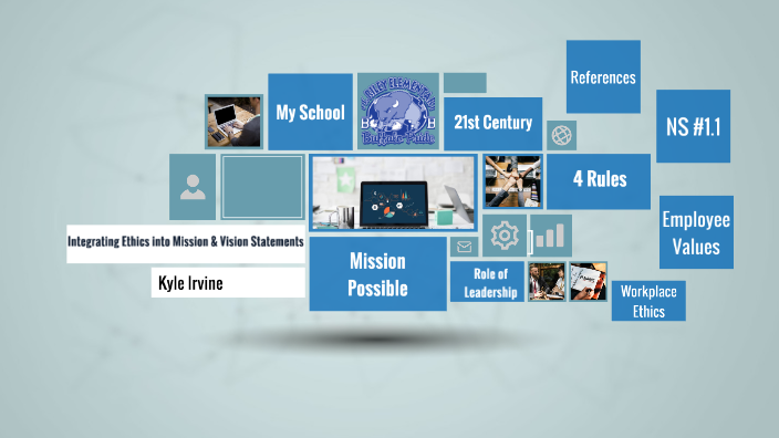 Integrating Ethics into Mission & Vision Statements by Kyle Irvine on Prezi