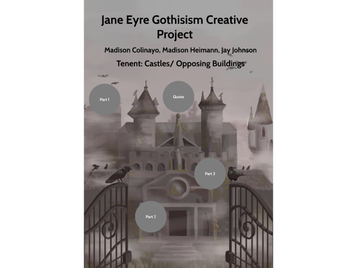 Jane Eyre Creative Project by Madison Colinayo on Prezi