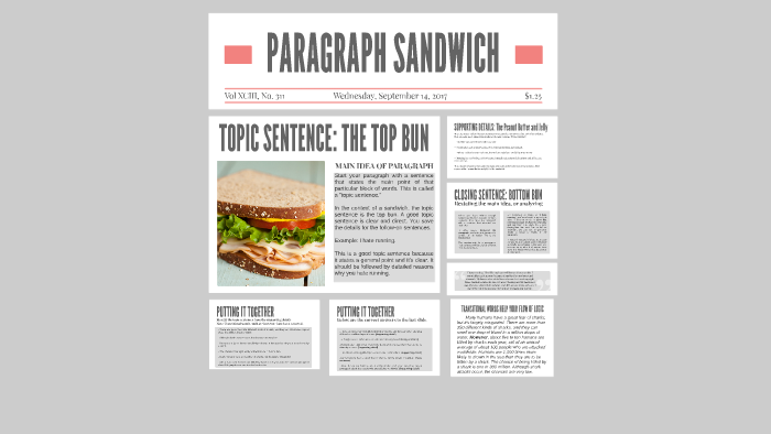 Making a Paragraph Sandwich by Fred Lambert on Prezi
