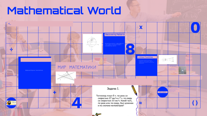 Mathematics World by Марина Байдина on Prezi